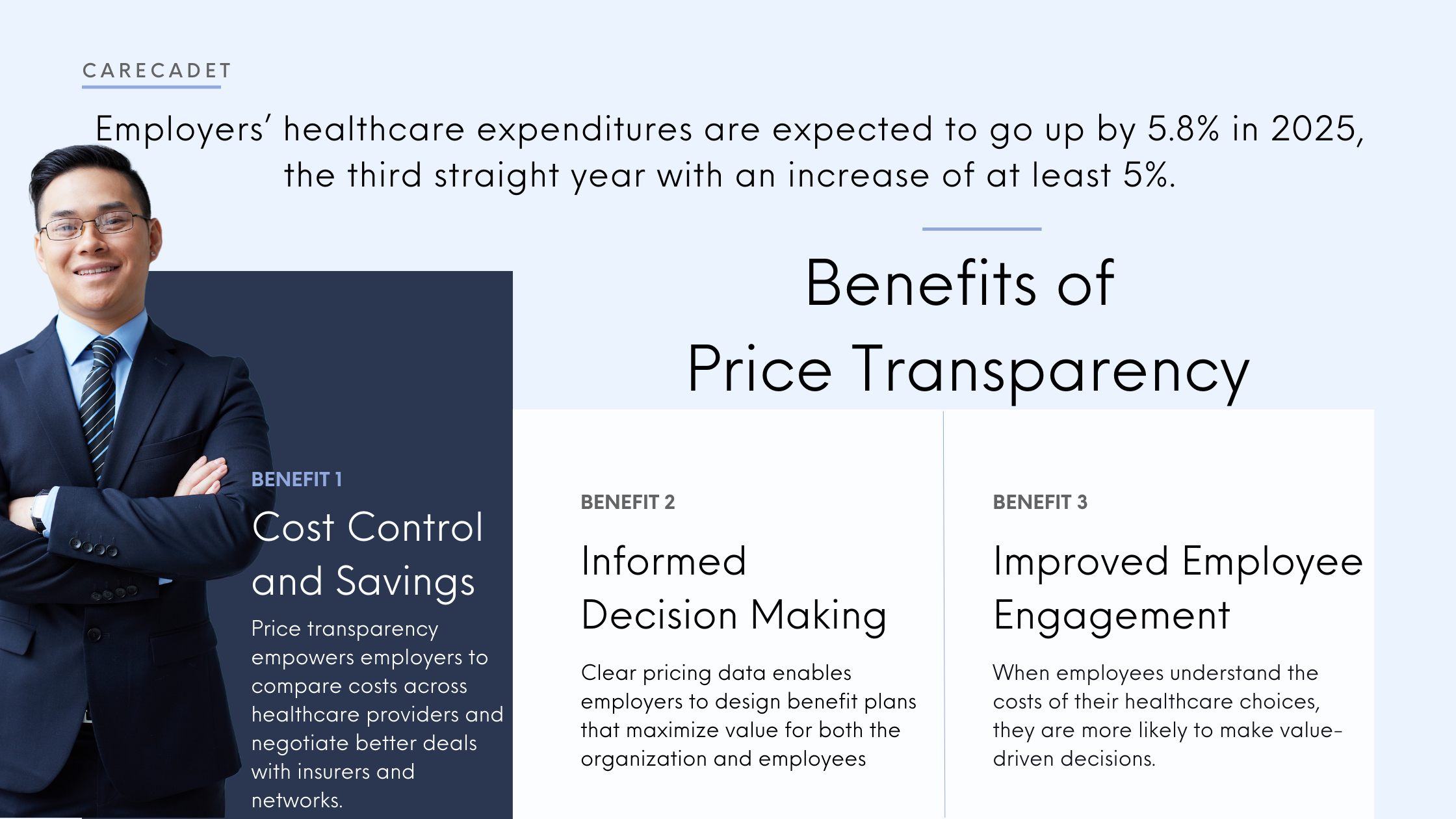 How Price Transparency Can Empower Employers - Care Cadet